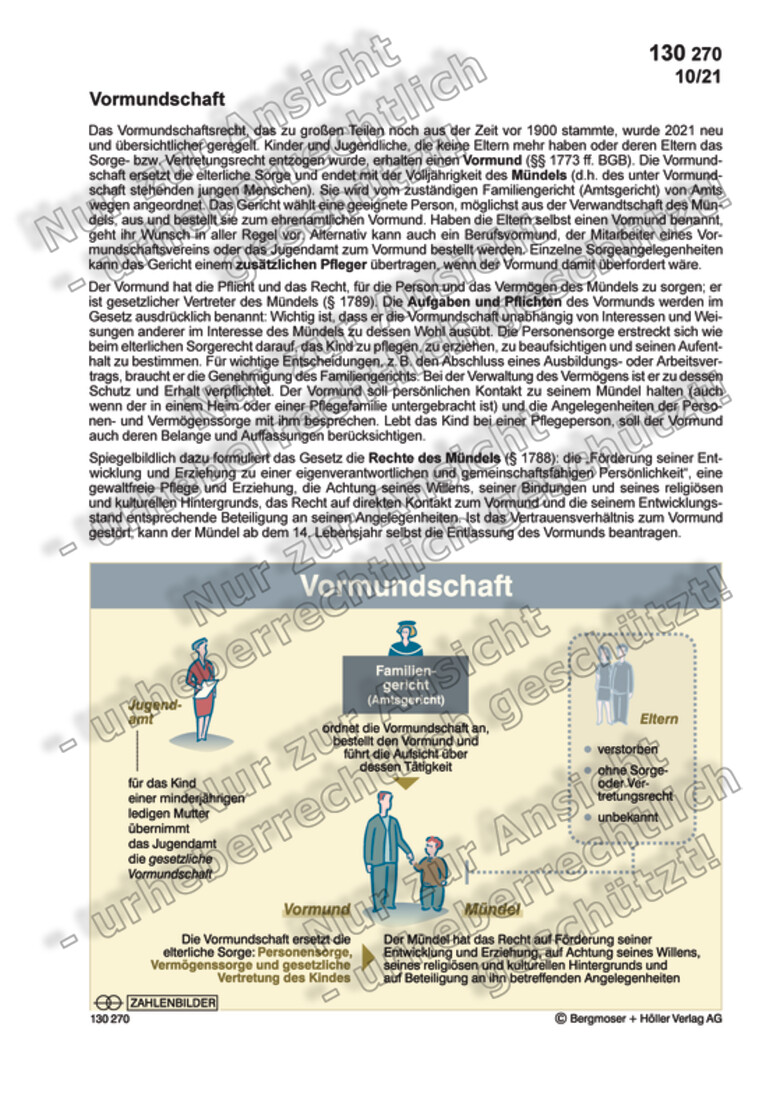 Vormundschaft | Privatrecht | Recht | Deutschland | Zahlenbilder