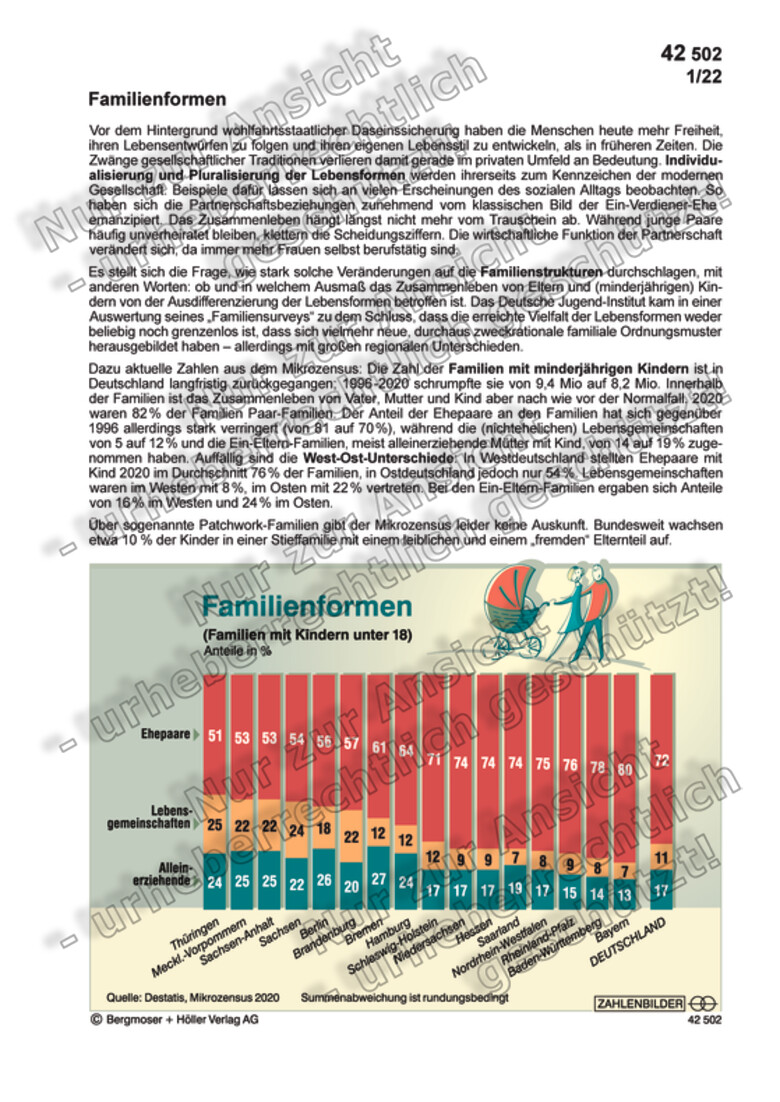 Familienformen | Gebiet und Bevölkerung | Politik | Deutschland ...