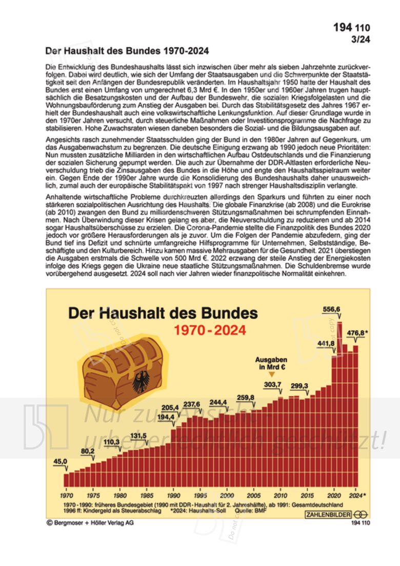 Der Haushalt des Bundes 1970-2024 | Öffentliche Finanzen | Politik ...