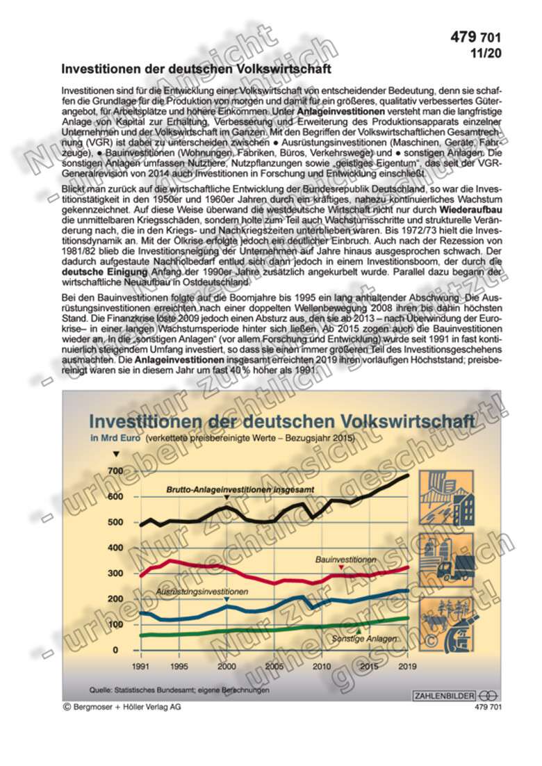Investitionen der deutschen Volkswirtschaft | Geldwirtschaft ...