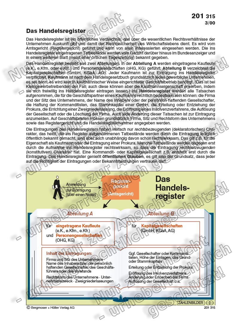 Das Handelsregister | Grundbegriffe der Wirtschaft | Wirtschaft ...