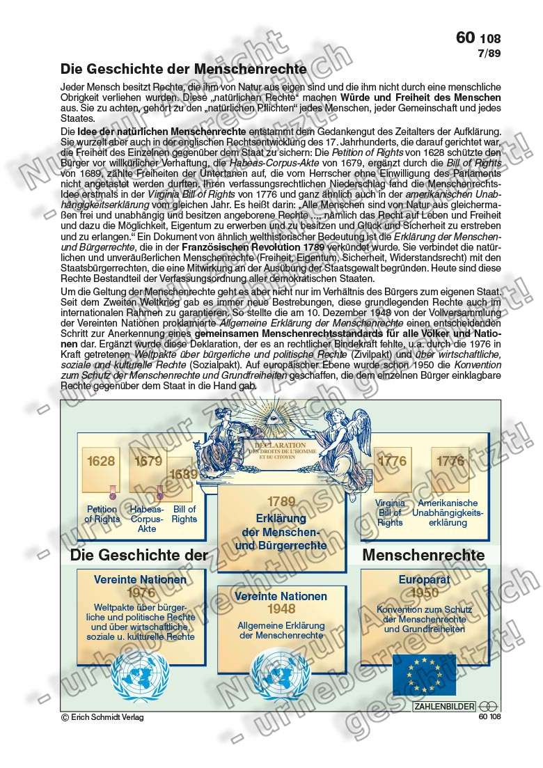 Die Geschichte der Menschenrechte | Staatsaufbau, Verfassung, Wahlen ...