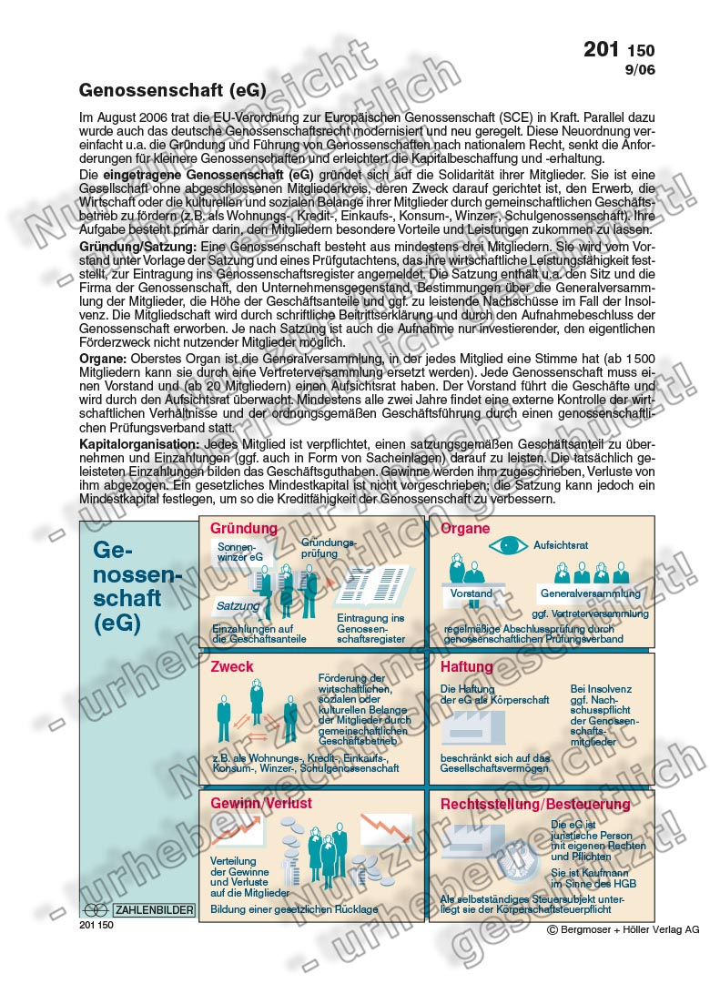 Genossenschaft | Grundbegriffe der Wirtschaft | Wirtschaft ...