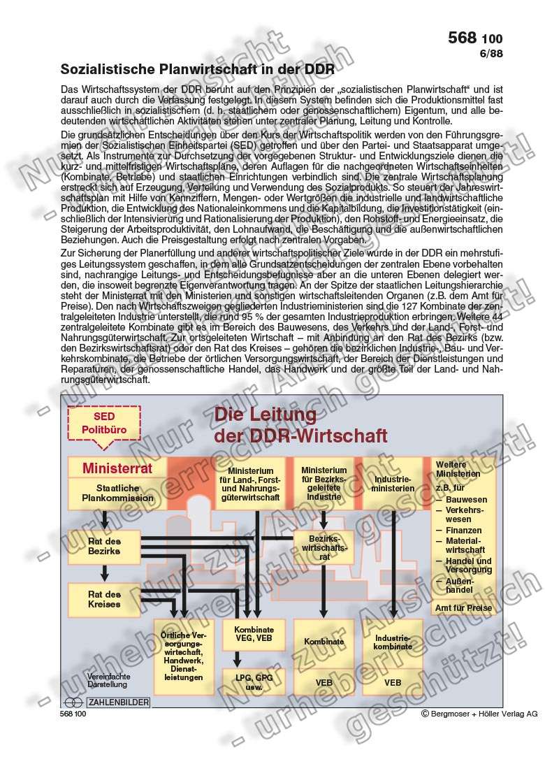 Die Leitung der DDR-Wirtschaft | Deutsche Geschichte | Politik ...