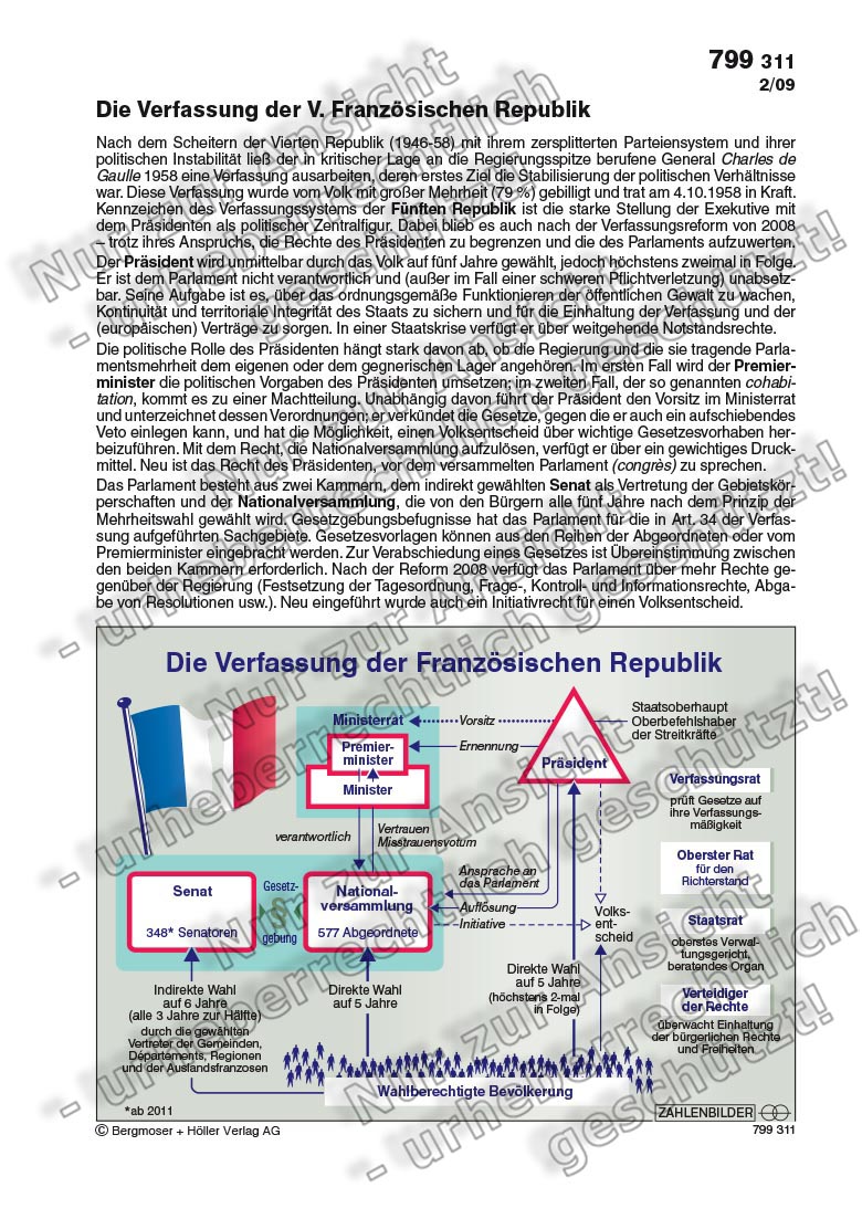 Die Verfassung der Französischen Republik | West- und Mitteleuropa | Einzelne Länder | Europa ...